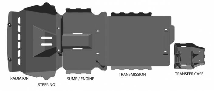 Ford Ranger Next Gen (2022 to Present) – Under Vehicle Protection ...